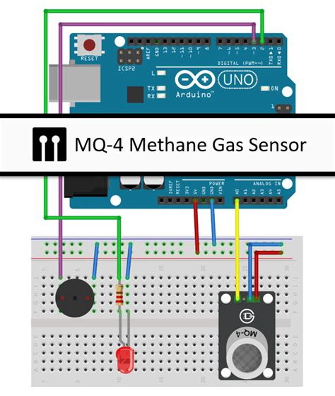 MQ4 Methane Gas Sensor Pinout Interfacing With Arduino 59 OFF