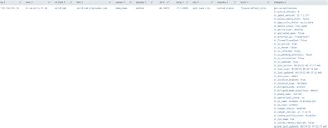Sa Sentinelonedevices For Splunk Enterprise Security Splunkbase
