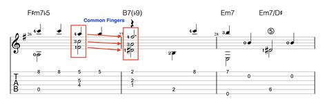 4 Autumn Leaves Chord Melody Fret Dojo Jazz Guitar Lessons From The Experts