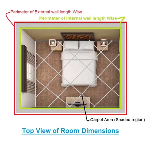 Paint Quantity Calculator Estimate Paint Required
