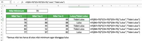 Cara Menggunakan Rumus AND Pada Excel Fungsi Contoh Dan Langkah