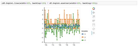 errors rendering streaming plots · issue 512 · holoviz hvplot · github