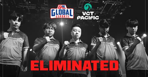 Global Esports Knocked Out Of Vct 2023 Pacific League By Dominant Team