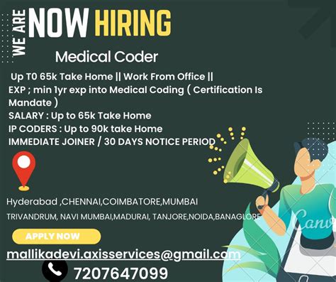 Mallika Devi On Linkedin Medicalcoding Cpc Ccs Healthcare