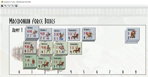 The Fate Of All Vassal Thin Red Line Games