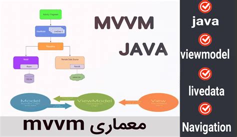دوره آموزش معماری MVVM java android خانه اندروید