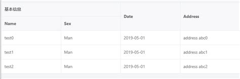 表头分组情况下可设置列顺序 · issue 799 · x extends vxe table · github