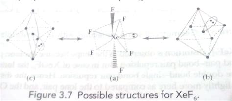 Xef6 Structure