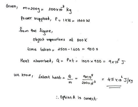 A Heating Curve Has Been Plotted For A Solid Object As Shown In The Figure If The Mass Of The