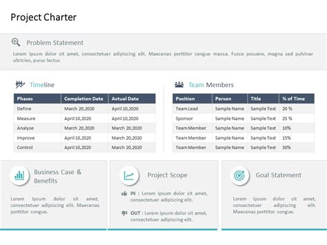 How To Write An Effective Project Charter Plus Project Charter