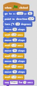Using Scratch To Learn Programming Concepts Technology For Learners