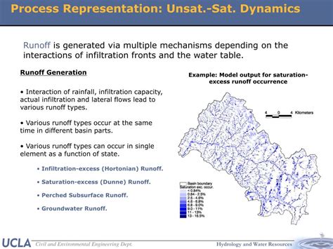Ppt Physically Based Distributed Hydrologic Modeling Powerpoint Presentation Id3414204