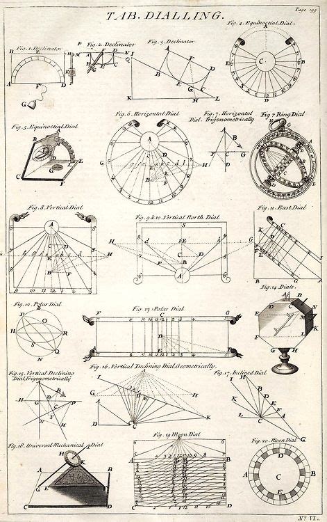 Why We Like Math Jin Nua Inspirational Writer