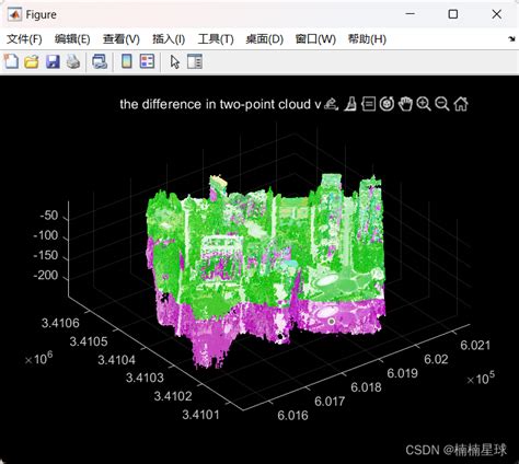 Matlab激光密集点云基础化操作（一）matlab Pcshow Csdn博客