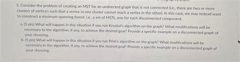 Solved 5 Consider The Problem Of Creating An Mst For An
