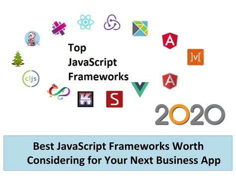 Ppt Have A Look Top Javascript Frameworks In 2020 21 Powerpoint Presentation Id10178545
