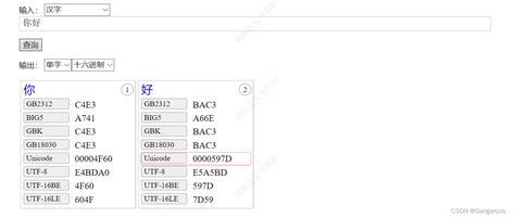 Secsgem半导体通讯协议 S10f3显示中文乱码secs S10f3 Csdn博客