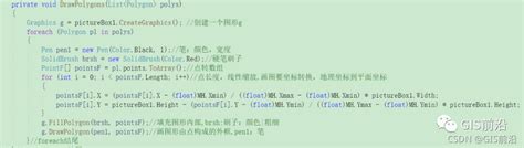 C读取矢量栅格文件基于栅格数据的邻域运算c Csdn博客