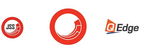 How Does Sitecore Jss Work