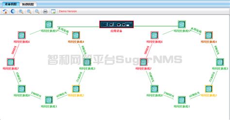 拓扑自动发现、网络拓扑管理方案chichenliu8547的博客 Csdn博客