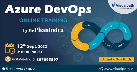 Visualpath On Linkedin Azure Azuredevops Visualpathedu Visualpath