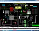 Labview Scada For Automation At 8500 In Malappuram ID 21811886933