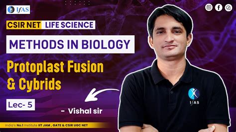 Protoplast Fusion And Cybrids Methods In Biology Csir Gate Dbt Barc Icmr Asrb Set Youtube