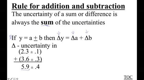 Htpib00c The Uncertainty Rule For Addition Or Subtraction Youtube