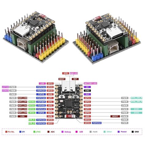 Esp32 Esp8266 For Beginner Eej2gmva Esp32 Esp8266 For Beginner Eej2gmva