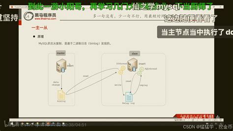 Mysql 读写分离双节点mysql读写分离 Csdn博客 Mysql 读写分离双节点mysql读写分离 Csdn博客