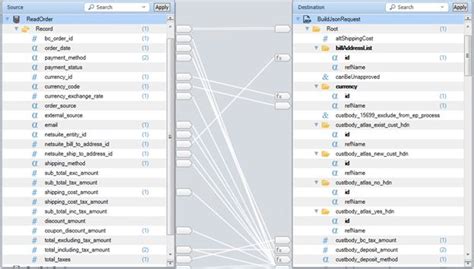 how edi2xml can synchronize edi orders with netsuite namtek