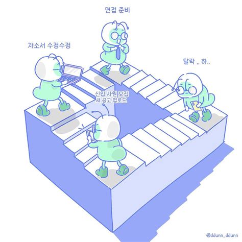 投稿者 Ddunn Ddunn 뚠뚠ㅣ인스타툰ㅣ취준일기 취준의 굴레 ~~ 취준생 공시생 취준생그램 취준일기 공시생일기