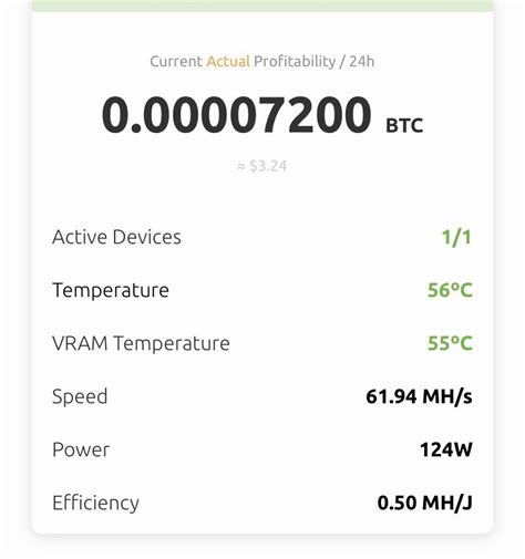 1213 Best Nicehash Images On Pholder Nice Hash Gpumining And