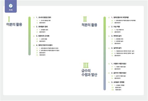 고등 고급수학 교과서해설자료집