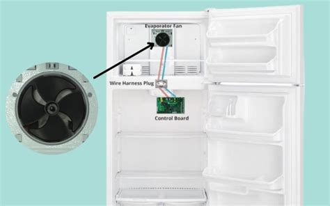 Frigidaire Refrigerator SY EF Error Code How To Troubleshoot It How To Fix It
