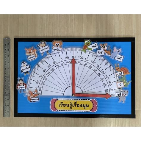 สื่อการสอน เรียนรู้เรื่องมุม มุมและขนาดของมุม Psjane24 Thaipick