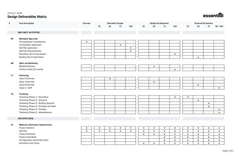 Project Design Deliverables Matrix Construction Files