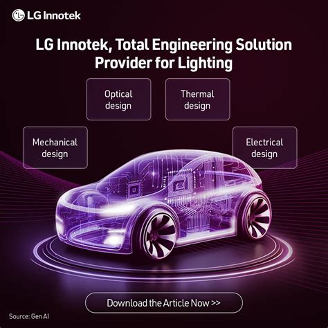 Discover The Latest ‘automotive Lighting Trends With Lg Innotek Lg