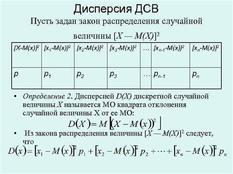 Случайные величины Лекция 2 Определение
