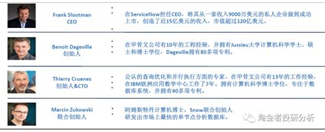 Snowflake 云上数据仓库服务商 墨天轮