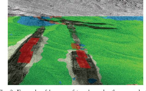 Figure 3 From Locally Adaptive Slip Prediction For Planetary Rovers Using Gaussian Processes