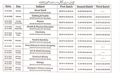 Bise Multan Ssc Matric 2nd Practical Examination Date Sheet 2022