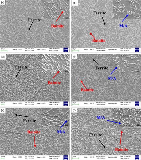 Morphology Of Microstructure Of Rolled Steel Plate Under Sem A Download Scientific Diagram