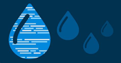 Choosing Liquid Template Language Liquid Programming Language Cms