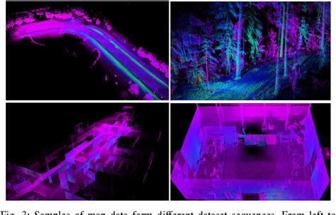 figure 3 from a benchmark for multi modal lidar slam with ground truth