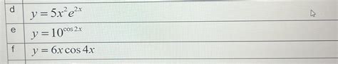 Solved Find The Derivatives Of The Given Functions Chegg