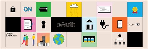 OAuth Performance Improve User Experience And Increase Conversions