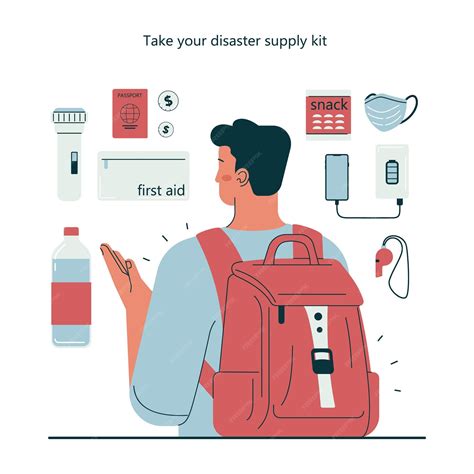 Earthquake Safety Clipart