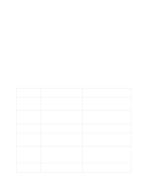difference between rdbms and mongodb pdf databases no sql