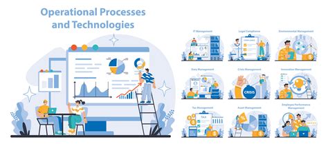 Operational Processes And Technologies Concept Flat Vector Illustration 41172410 Vector Art At